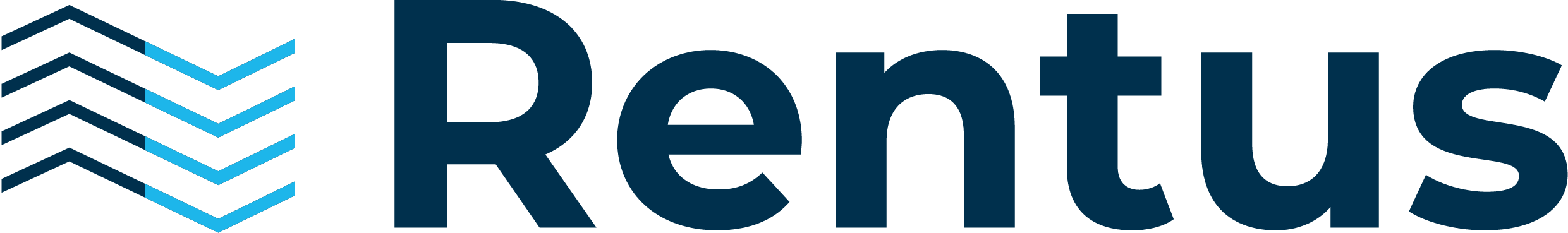 Rentus Admin